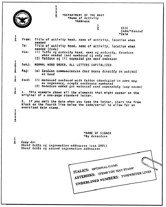 Figure 16 2 Standard Naval Letter 